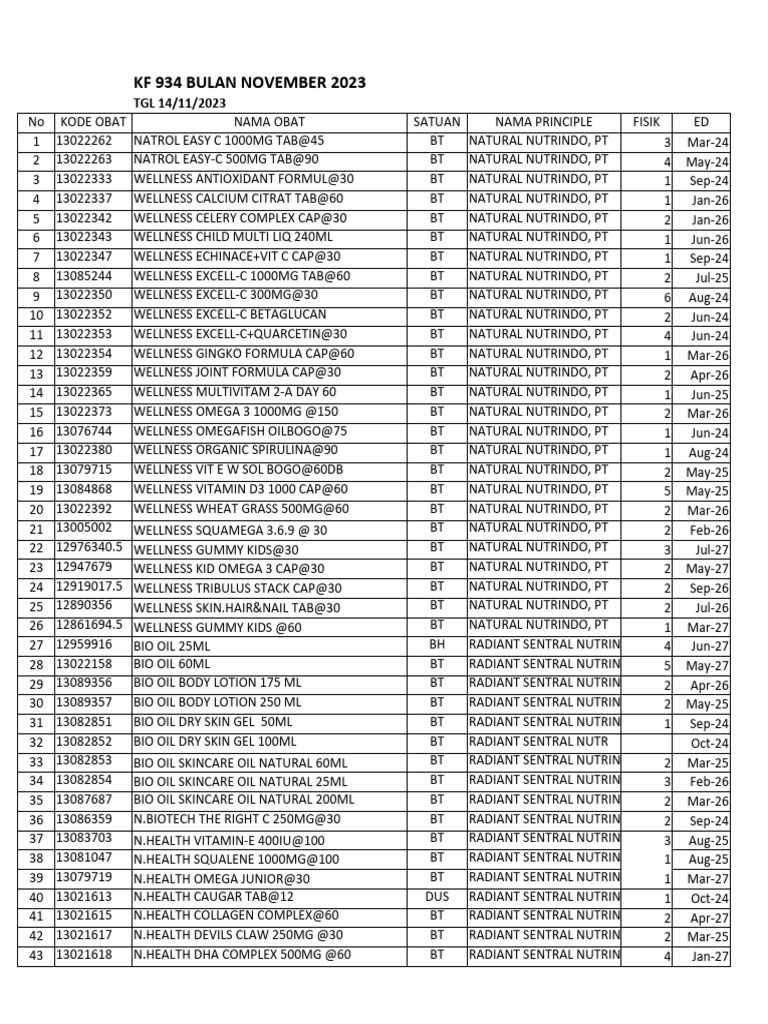 Nuvita Nutri Magnesium Overview | PDF | Skin Care | Human Nutrition