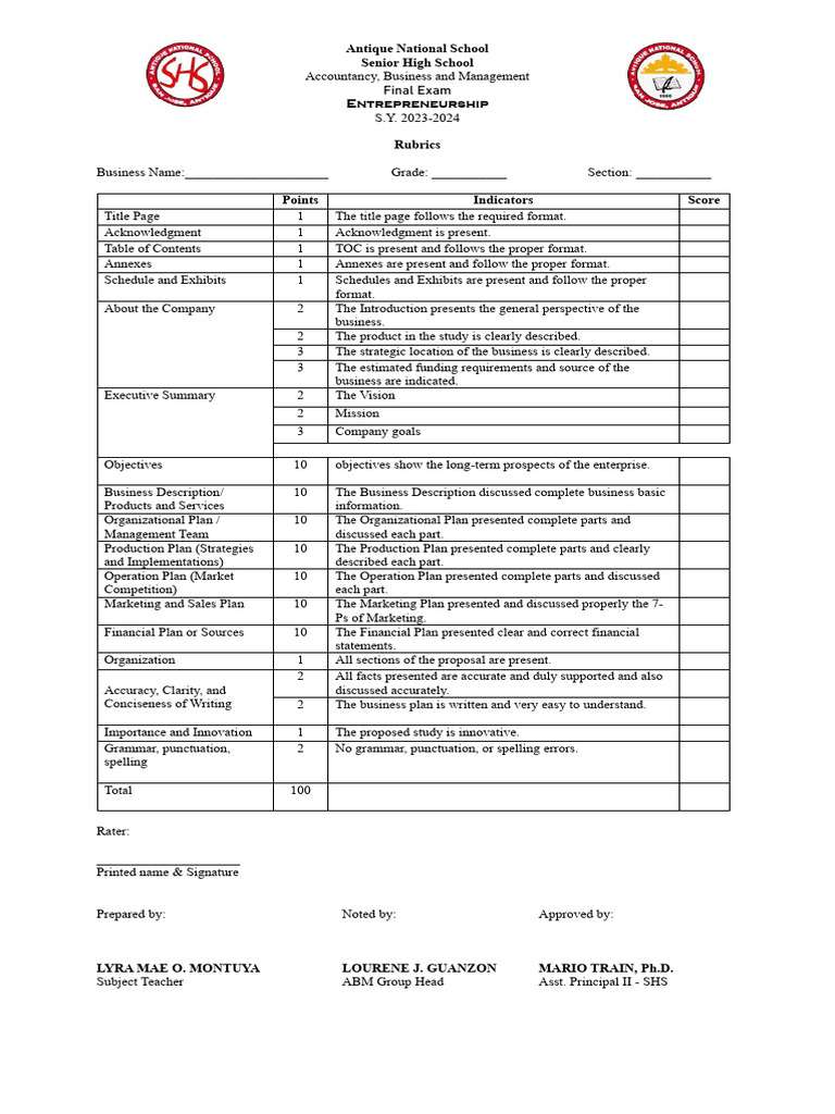 Rubrics For Business Plan SY2023 2024 | PDF | Rubric (Academic ...
