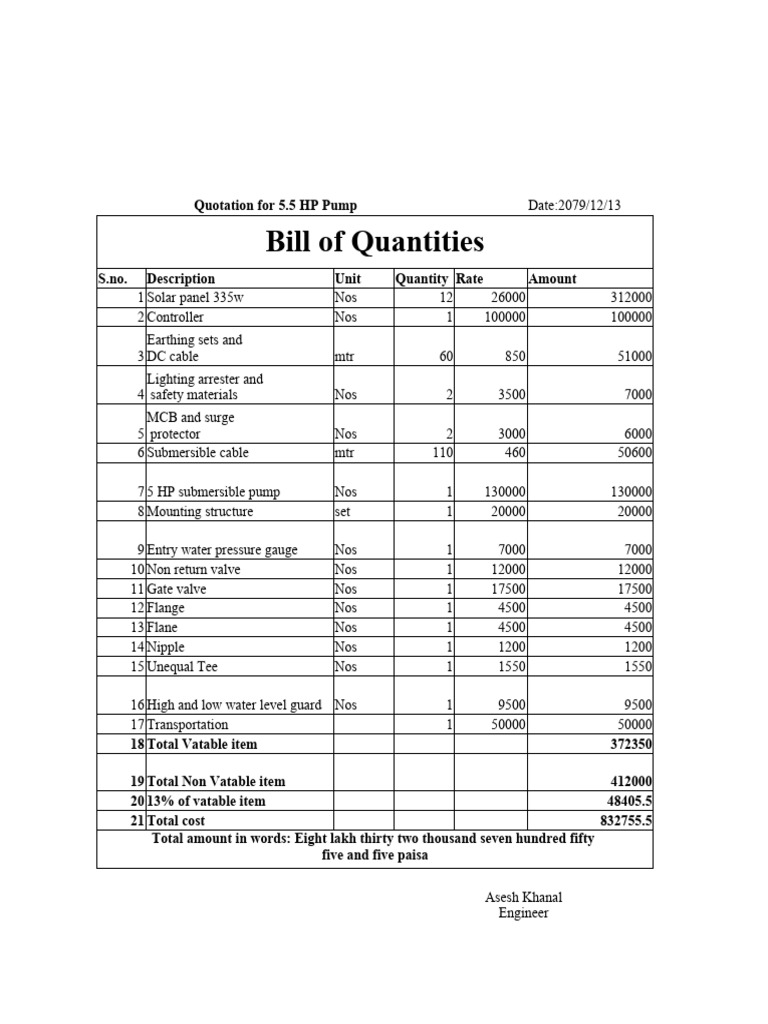 5.5 HP Quotation | Download Free PDF | Chemical Engineering | Gases