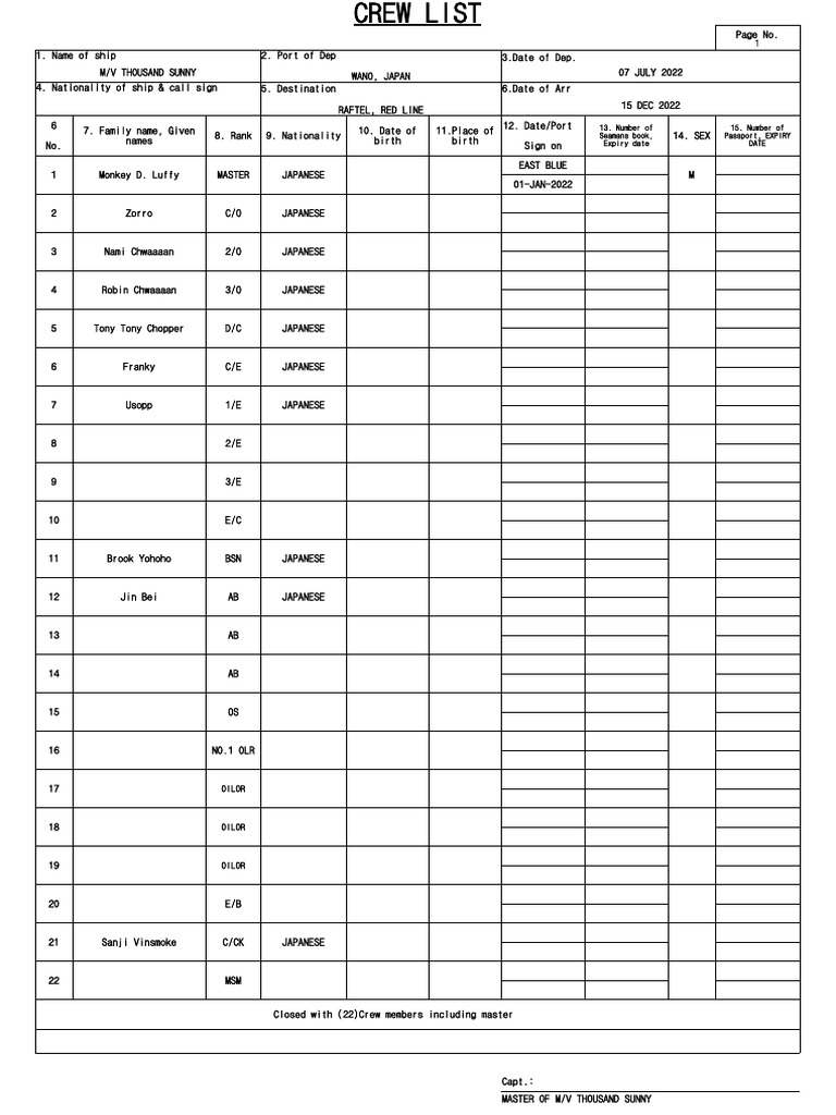 Crew List | PDF