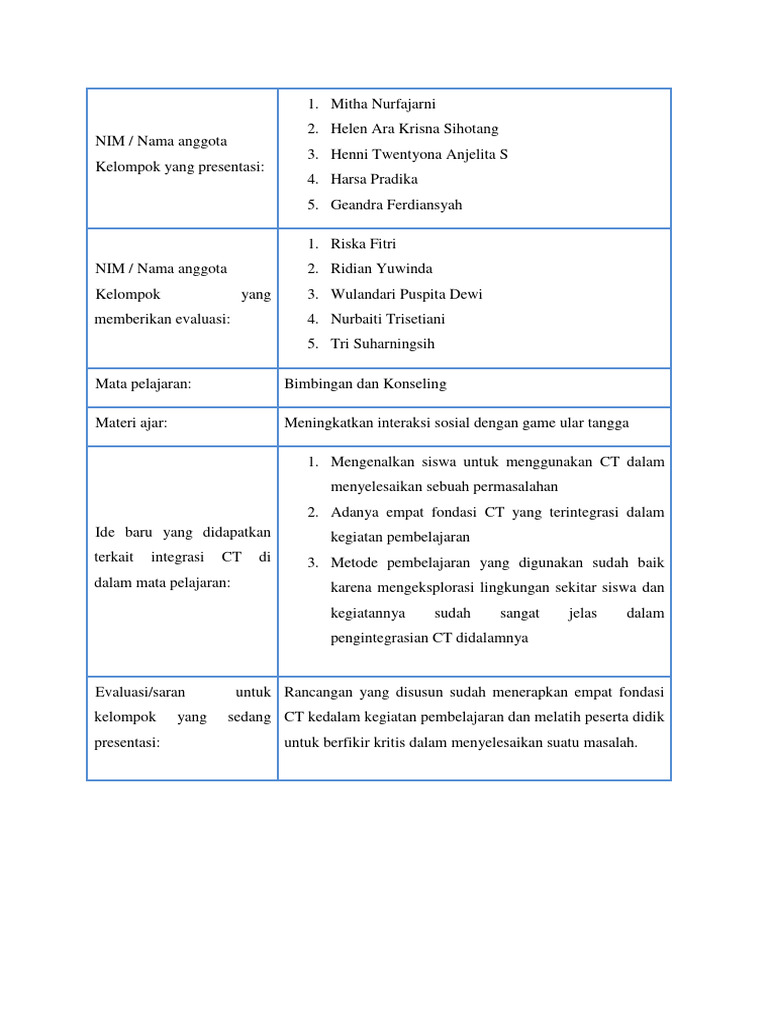 Evaluasi Integrasi Computational Thinking | PDF