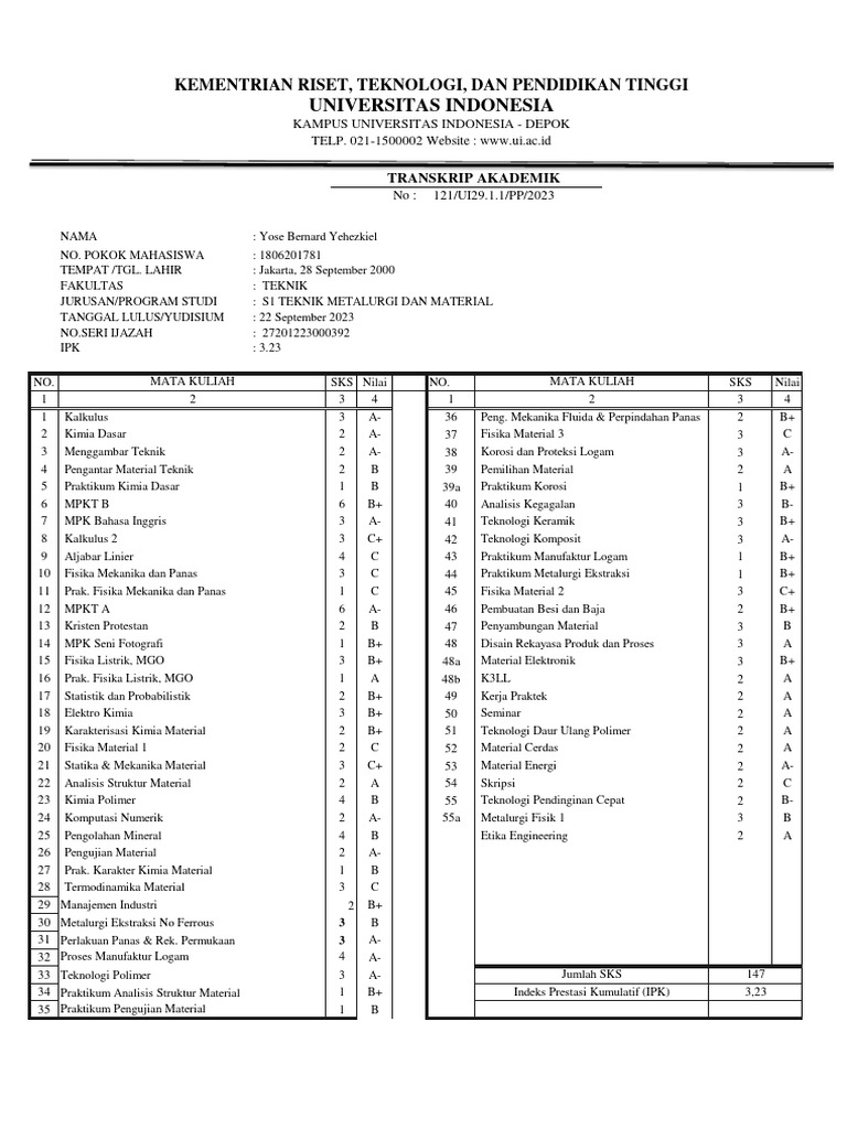 Format Transkrip | PDF