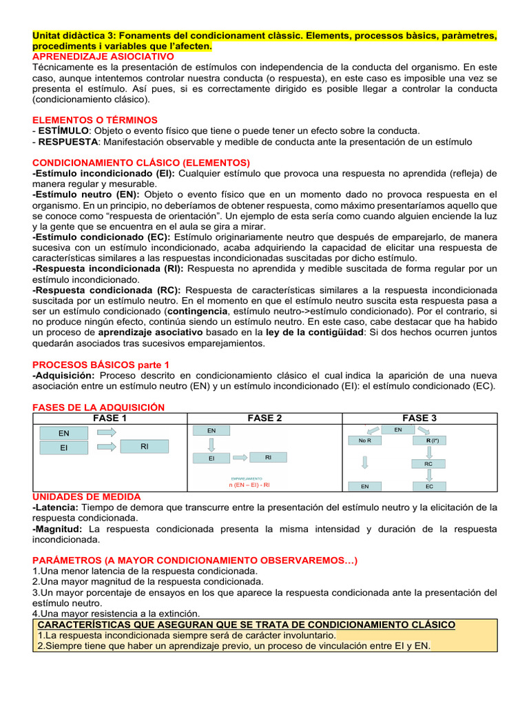 Aprendizaje 3 | PDF | Ciencia cognitiva | Conceptos psicologicos
