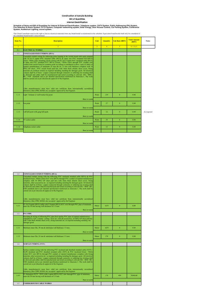 BOQ and Electrical Load Sheet | Download Free PDF | Electrical Wiring ...