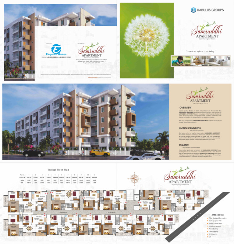 SAMRUDDHI Properties | PDF