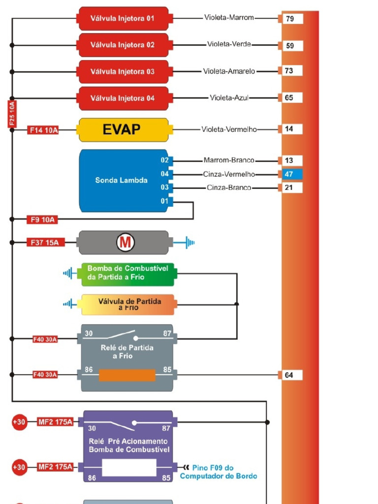 Pinout Esquema Modulo Inyección PCM Bosch Polo 1.6 | PDF
