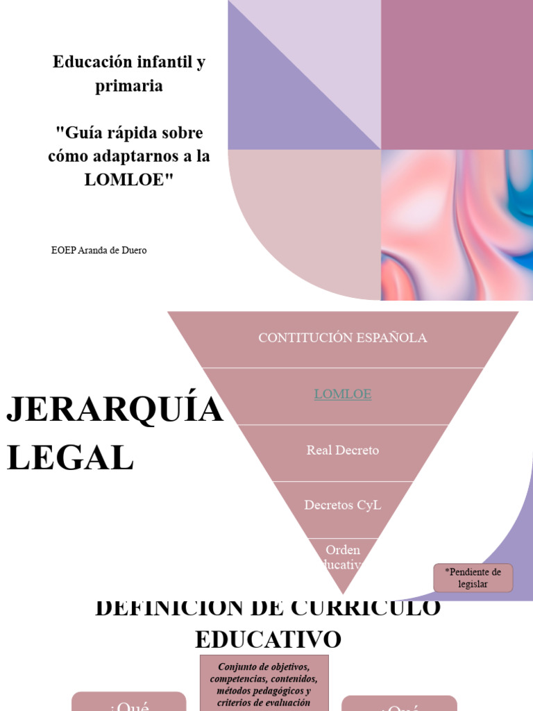 LOMLOE - Guía Rápida Sobre Como Adaptarnos A La LOMLOE | PDF | Evaluación | Plan de estudios