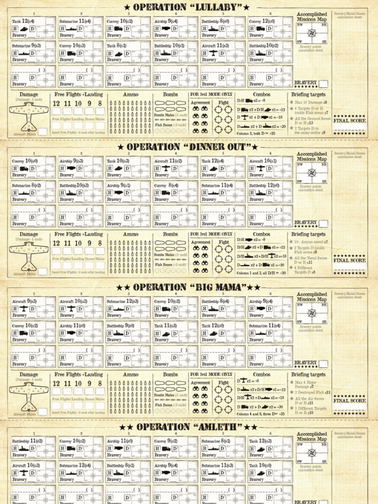Operation Tabs | PDF