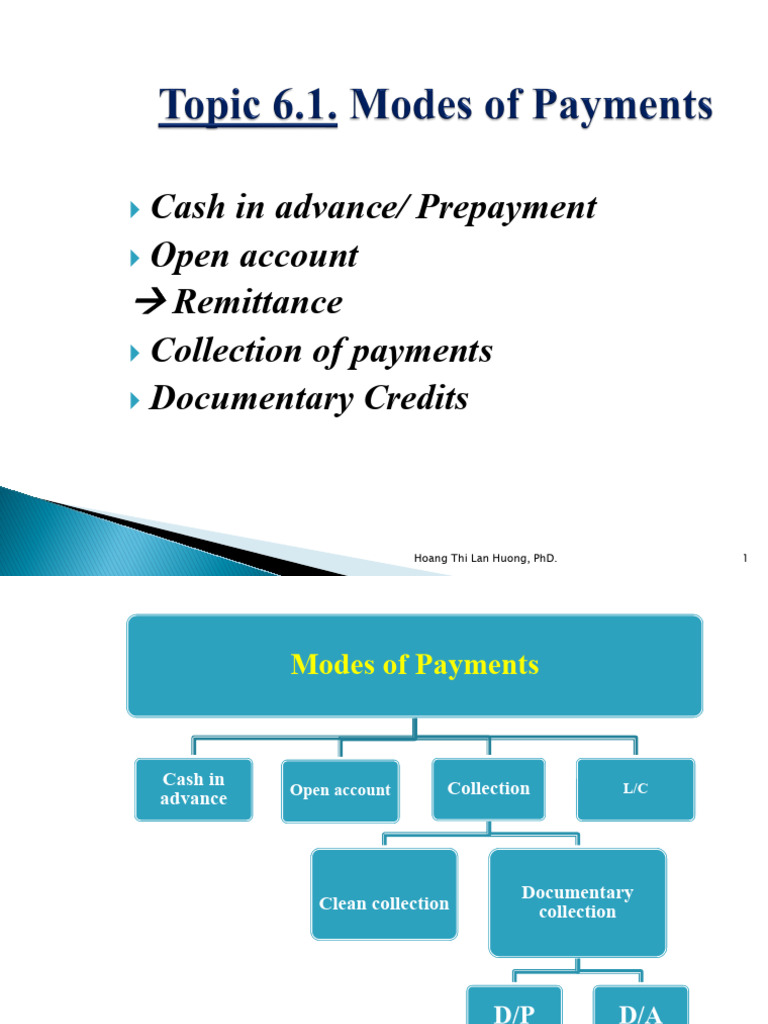 Handout 6 1 Modes Of Payments Download Free Pdf Payments Banks
