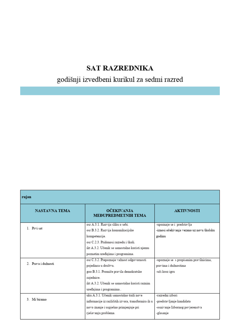 GIK Sat+Razrednika 7.razred MPT | PDF