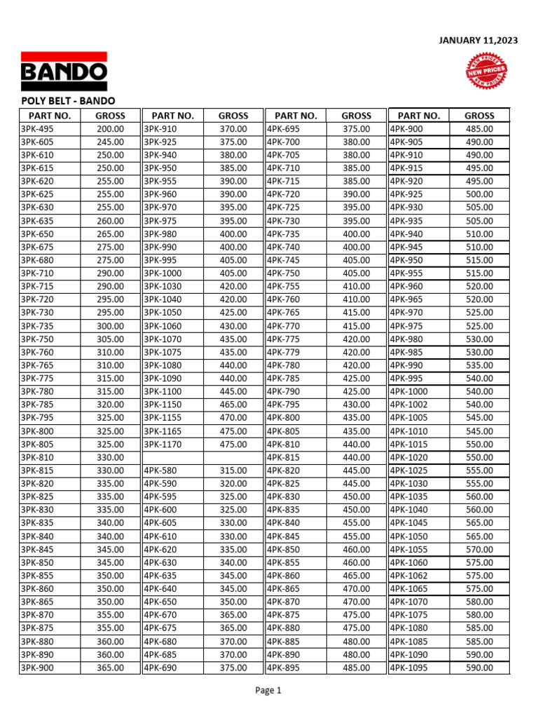 Bando 1 11 2023 | PDF