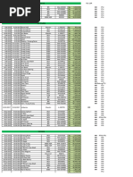 Ach Bank & Branch Code Guides | PDF | Banking | Financial Services