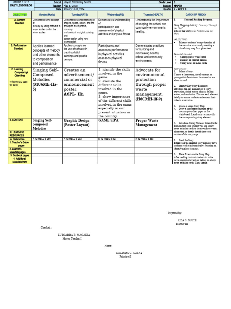 WEEK9 DLL MAPEH | PDF | Human Communication | Cognition