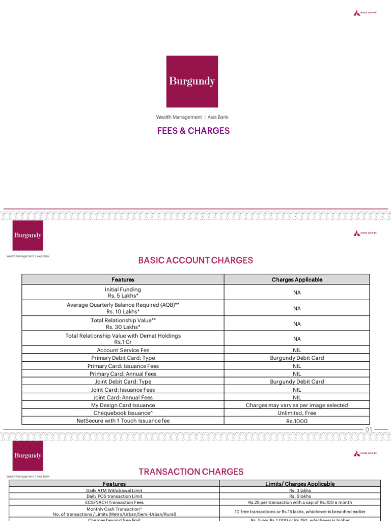 Burgundy Account Fees & Charges | PDF | Cheque | Debit Card
