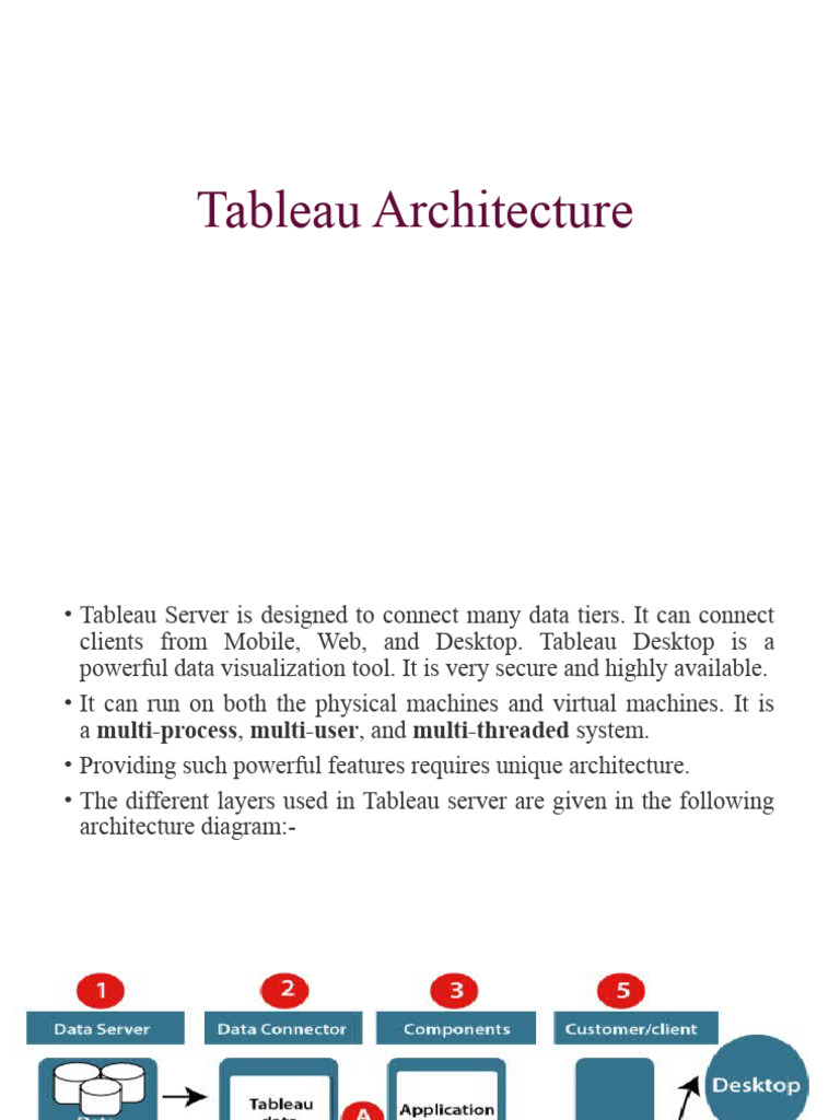 Tableau Architecture | PDF