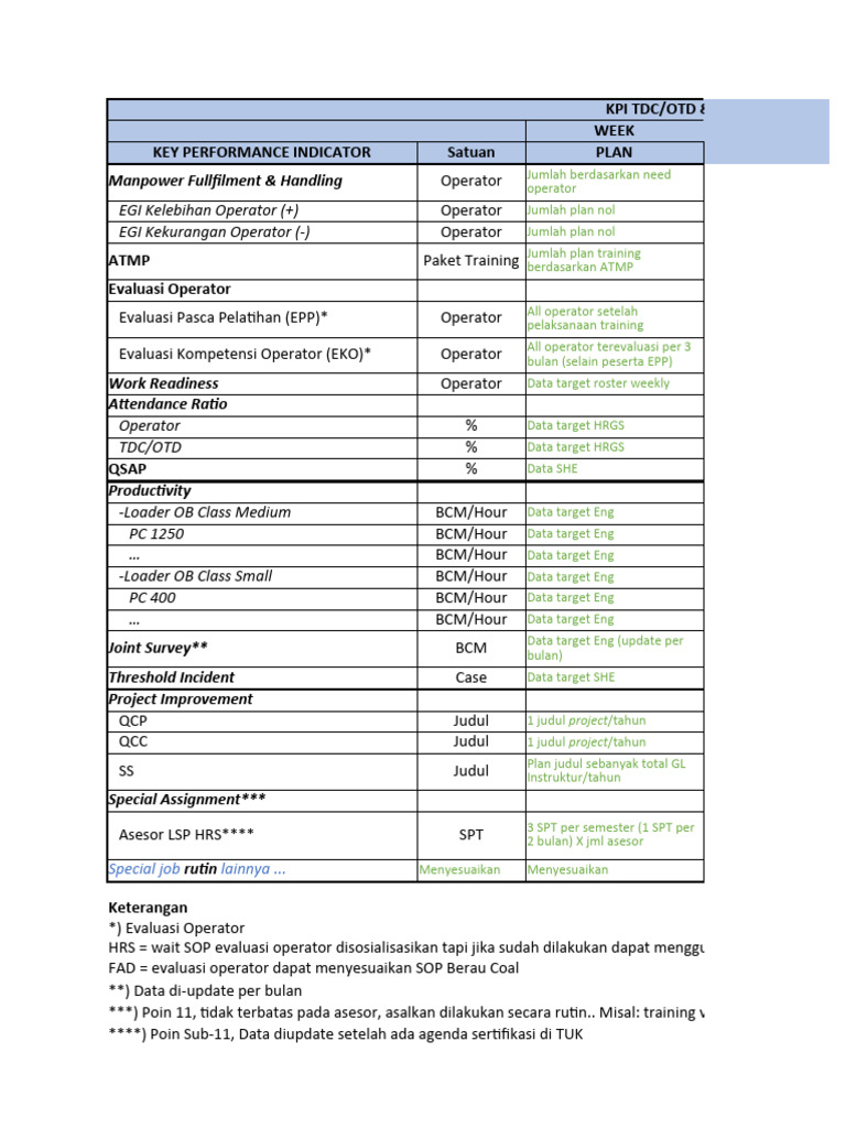 W03 Spo H0 Agm | PDF