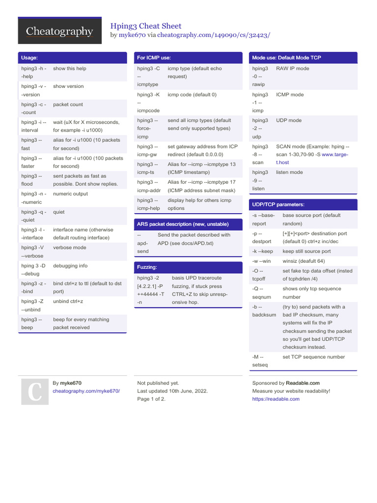 GX-CS - Cheat Sheet - Hping3 | PDF | Transmission Control Protocol ...