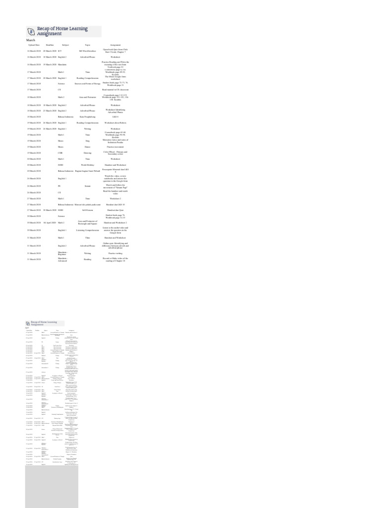 Recap Daily Tasks | PDF | Worksheet