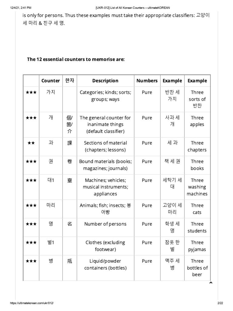 List of All Korean Counters | PDF