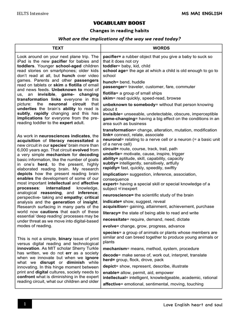 Session 22 - Vocabulary Boost | PDF | Career & Growth | Wellness