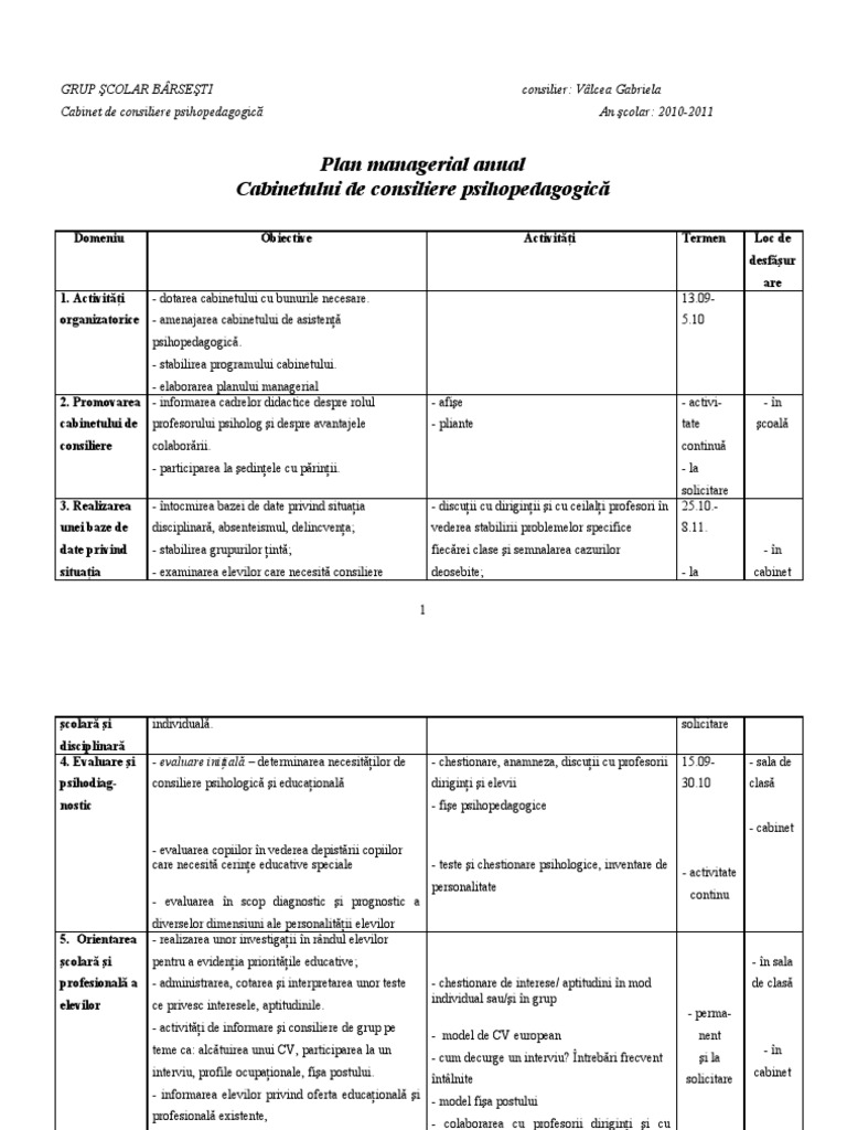 Plan Managérial Exemple _ Plan De Gestion Exemple – NOSXAT