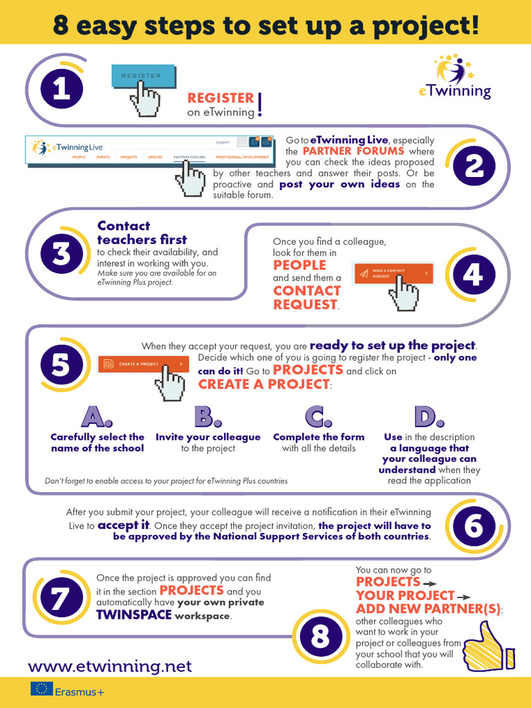 8 Easy Steps Infographic en | PDF | Computing | Software