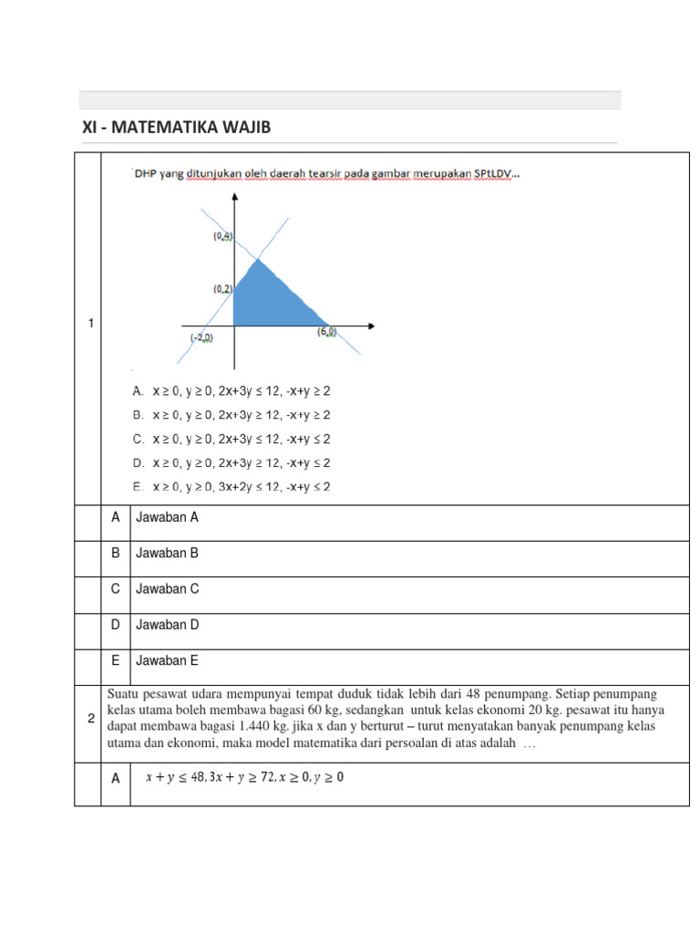 Soal PTS - Xi - Matematika Wajib - Program Linear | PDF