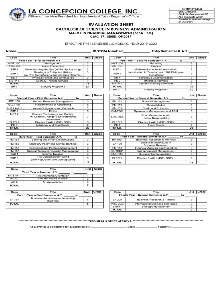 BSBA FM Eval Sheet 2019 | PDF | Economies | Money