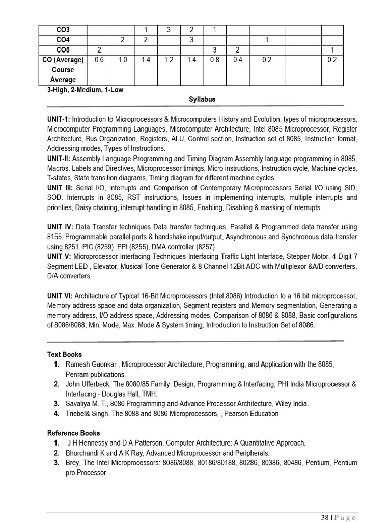 B Tech Computer Science Engineering Effective For The Batches Admitted From Session 2022 23 38
