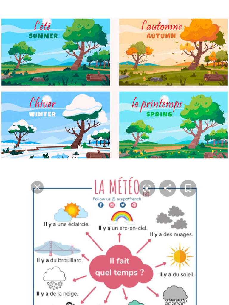 Les Saisons | PDF
