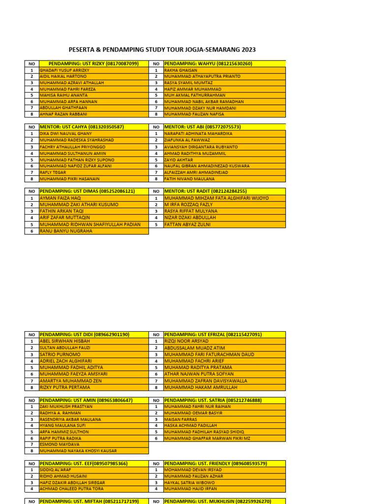 Data study tour | PDF