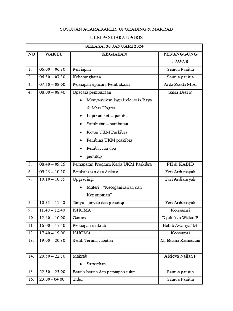 Susunan Acara Raker, Upgrading, & Makrab | PDF