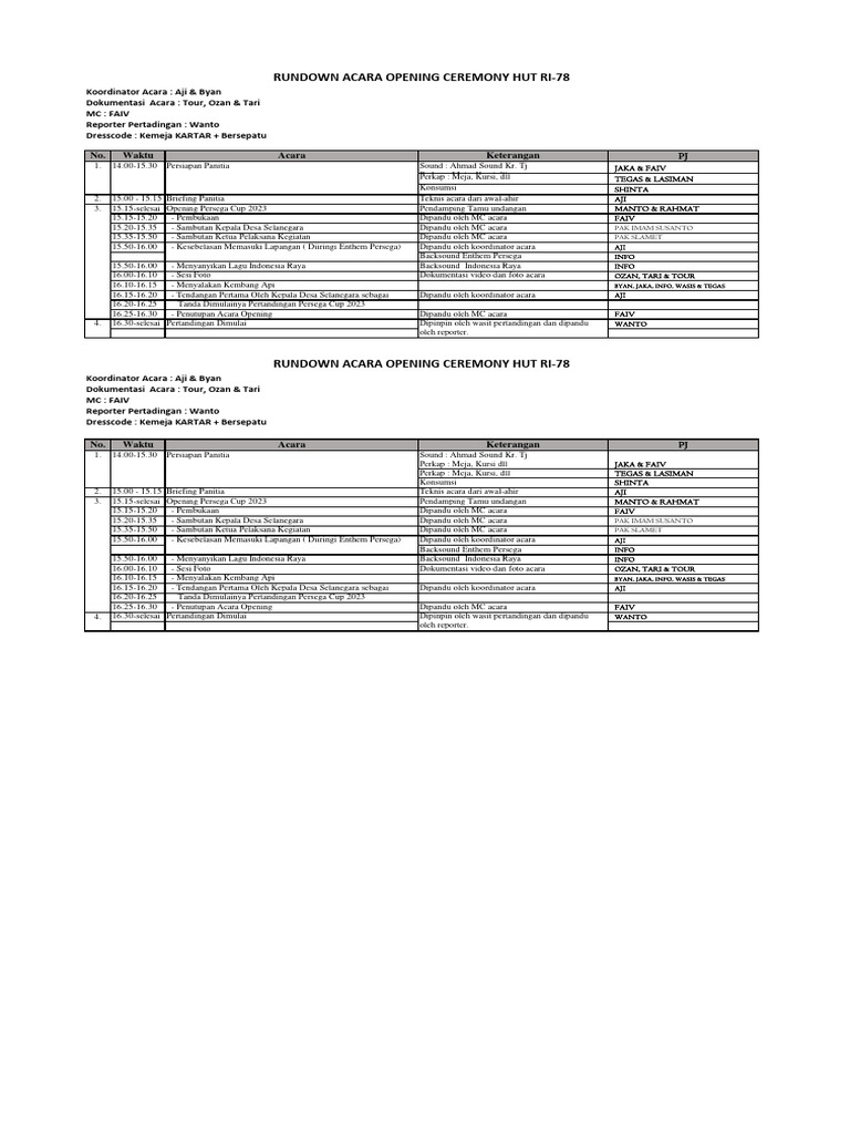 Rundown Grand Opening | PDF