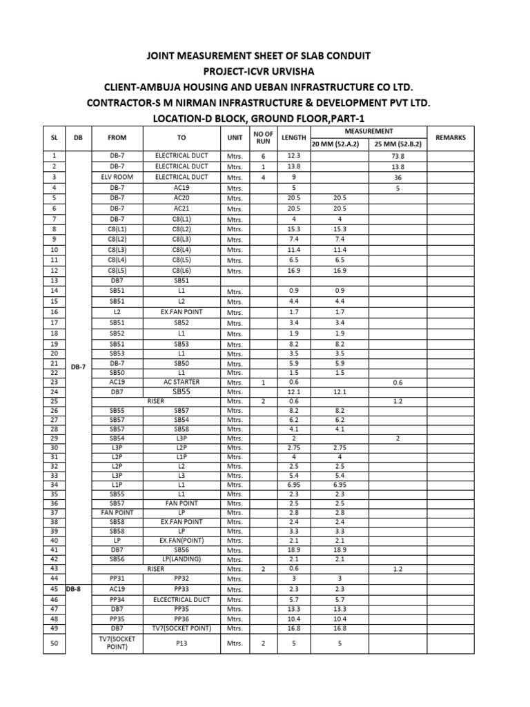 Slab Conduit Joint Measurement Sheet | PDF | Buildings And Structures ...