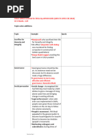 Civilsdaily River Dominate Notes | PDF | Indus River | Earth Sciences