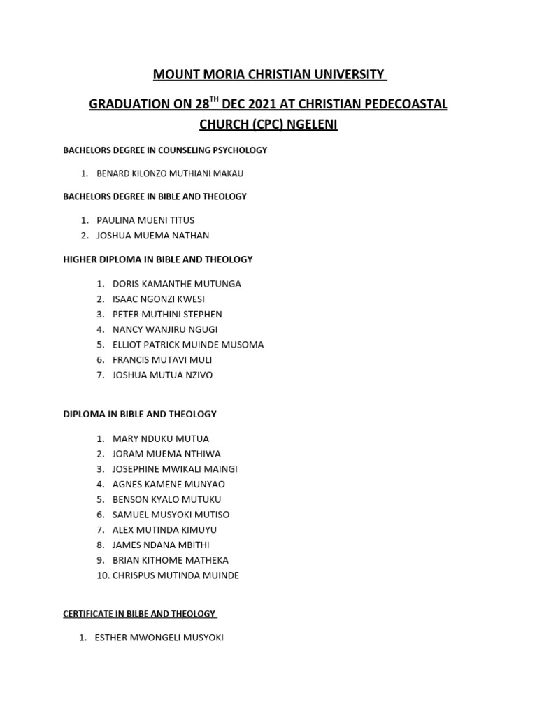 Bachelors Degree in Counseling Psychology | PDF