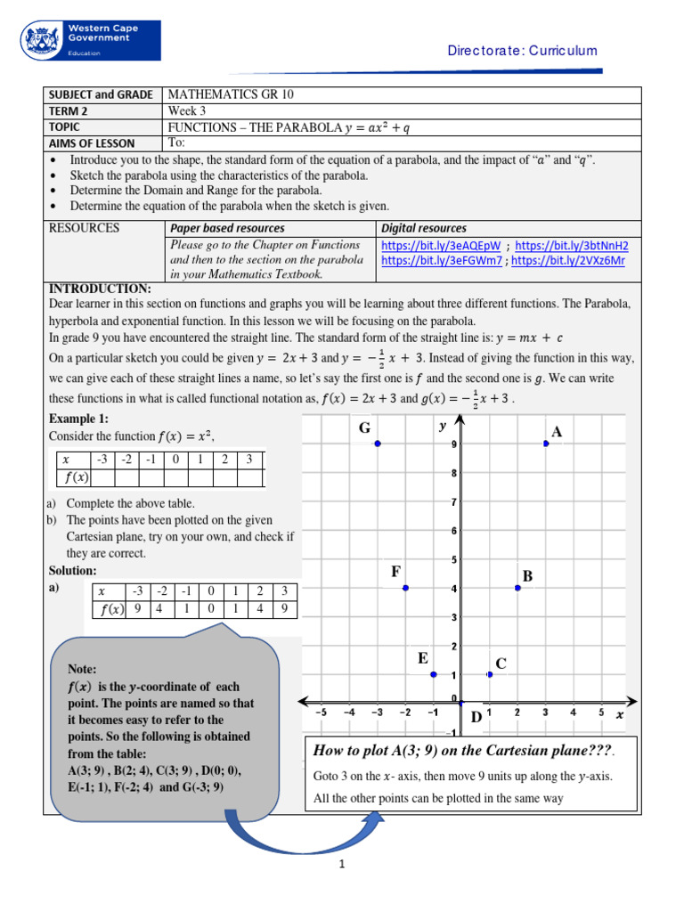 Mathematics Grade 10 Term 2 Week 3 2020 Download Free Pdf Function Mathematics