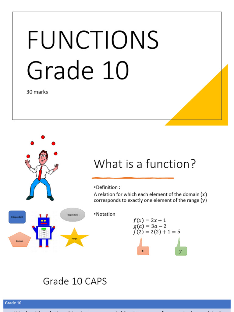 Functions Pdf Function Mathematics Cartesian Coordinate System 8528
