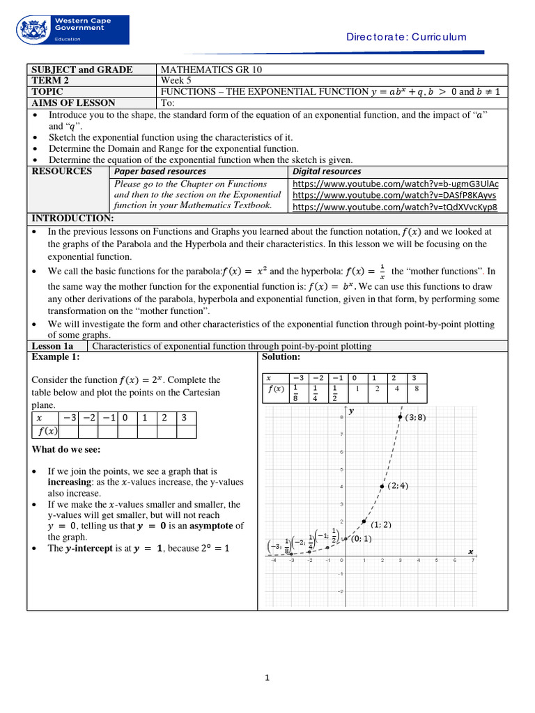 Mathematics Grade 10 Term 2 Week 5 - 2020 | PDF | Function (Mathematics ...