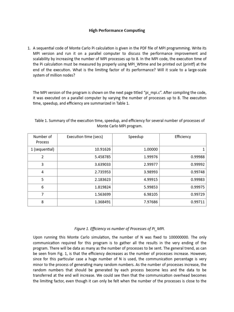 Assignment (T) | PDF | Message Passing Interface | Operating System Technology