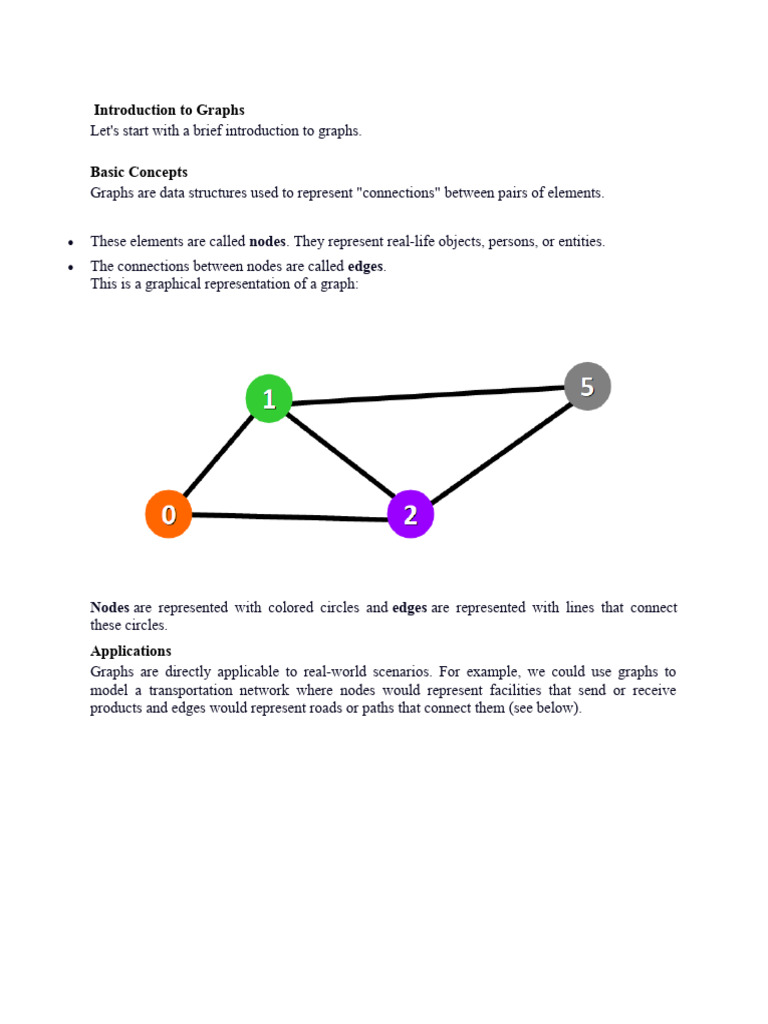 Graphs Pdf Computer Programming Computational Complexity Theory 8508