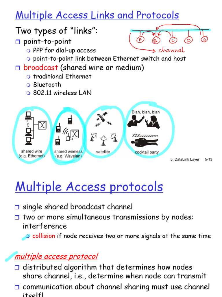 Lec 24 | PDF | Channel Access Method | Data Transmission