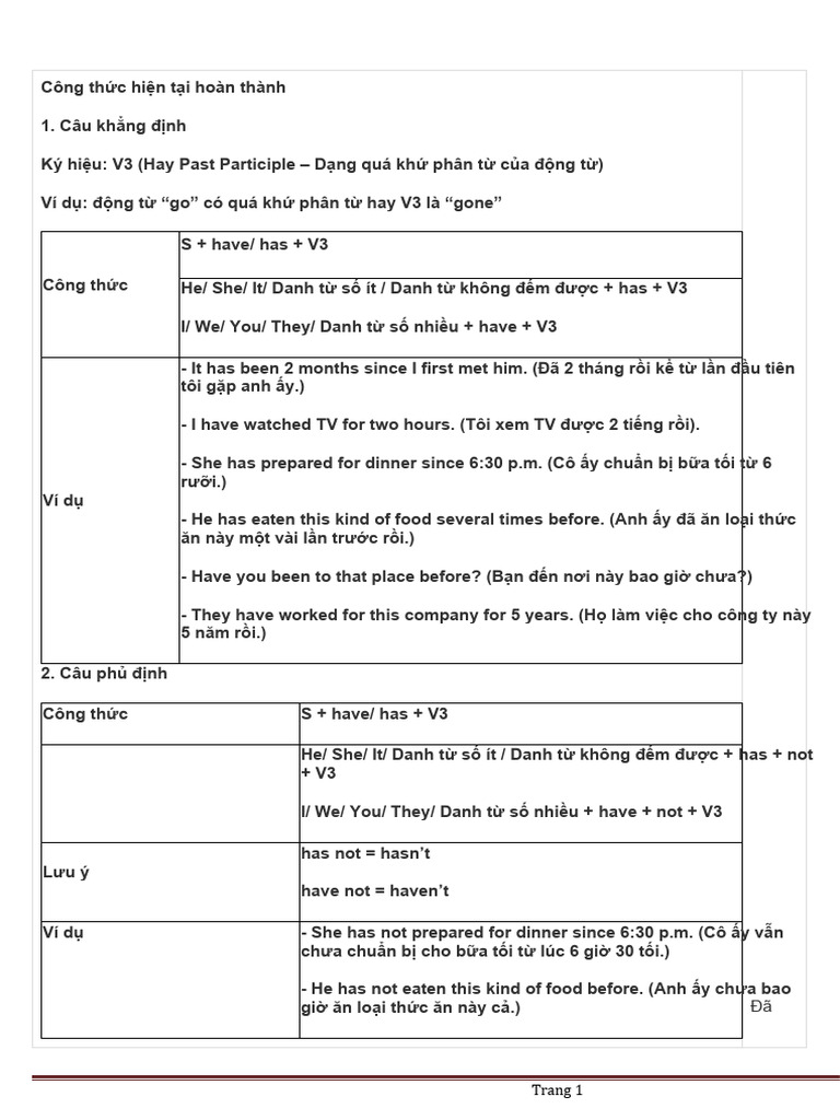 English 8 UNIT 10. Present Perfect | PDF