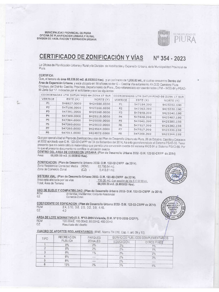 Certificado Zonificacion San Gabriel | PDF Certificado Zonificacion San Gabriel | PDF