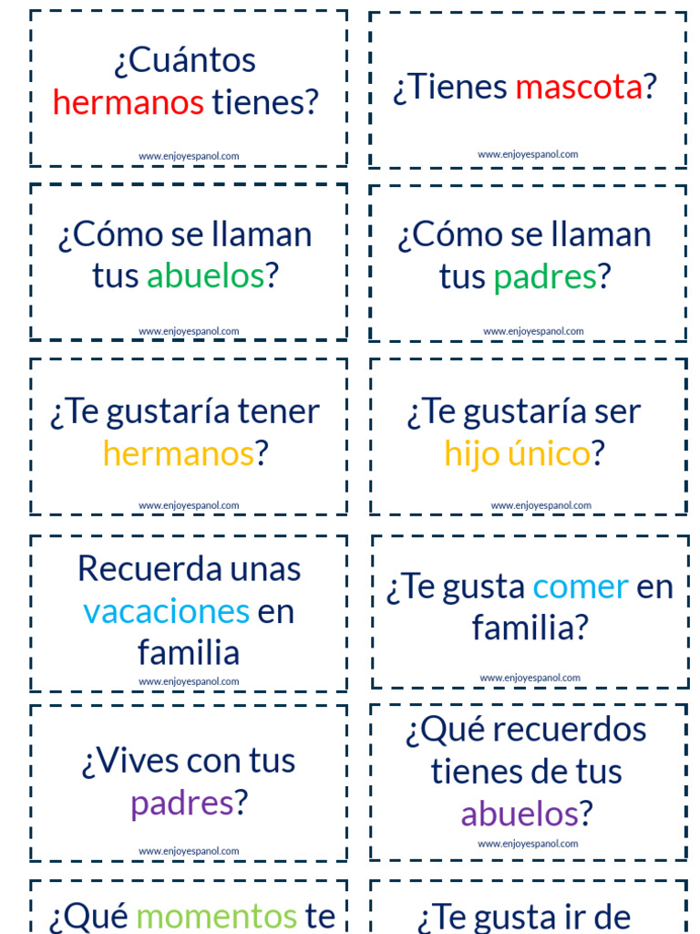 Tarjetas Conversación La Familia | PDF