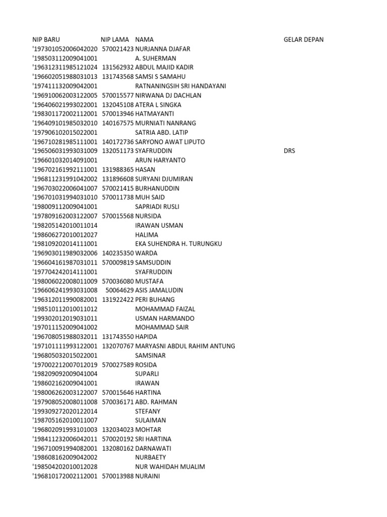 Data PNS Per 16 November 2023 | PDF