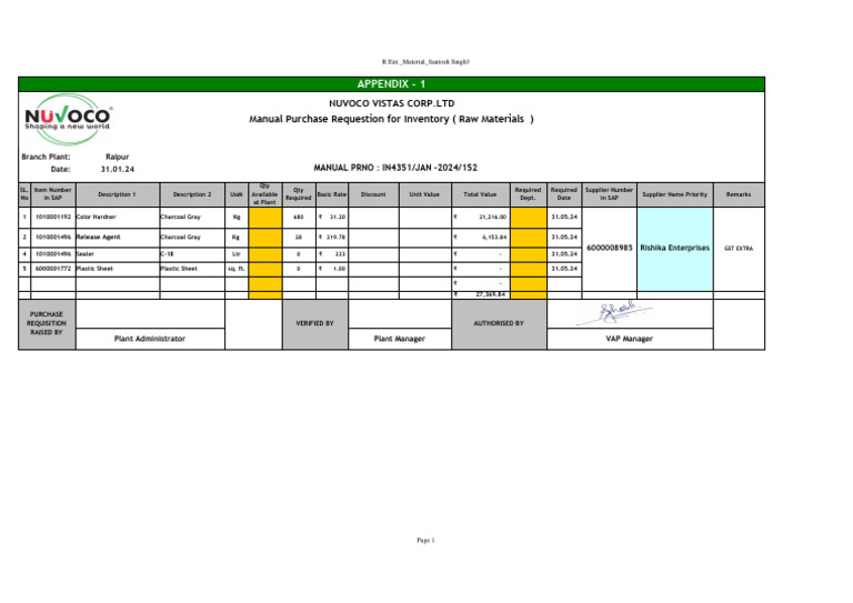 Manual PR Material Santosh Singhal 3rd Order | PDF