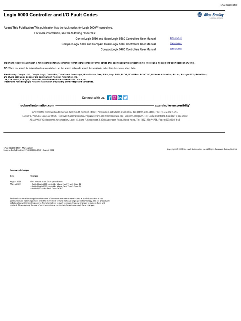 Logix 5000 Controller and I/O Fault Codes | PDF