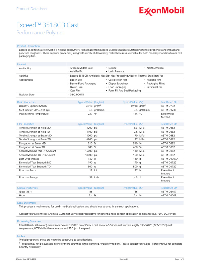 Exceed 3518 | Download Free PDF | Density | Ultimate Tensile Strength