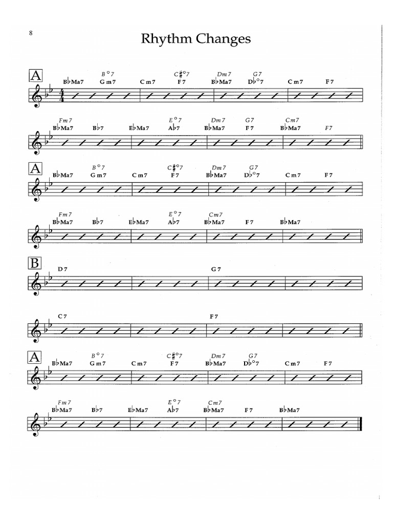 Jazz and Blues Rhythm Changes | PDF